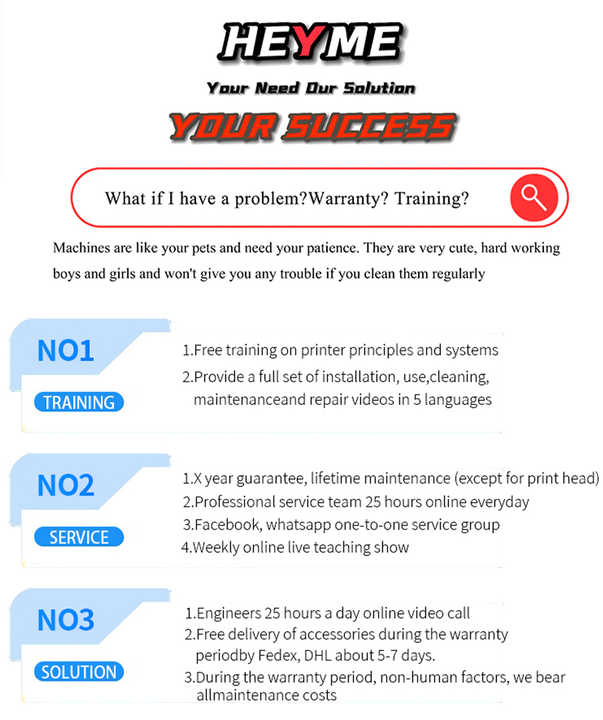 Heyme A3 DTF Printer Machine 33cm Dual I1600 Head New Condition Pigment ...