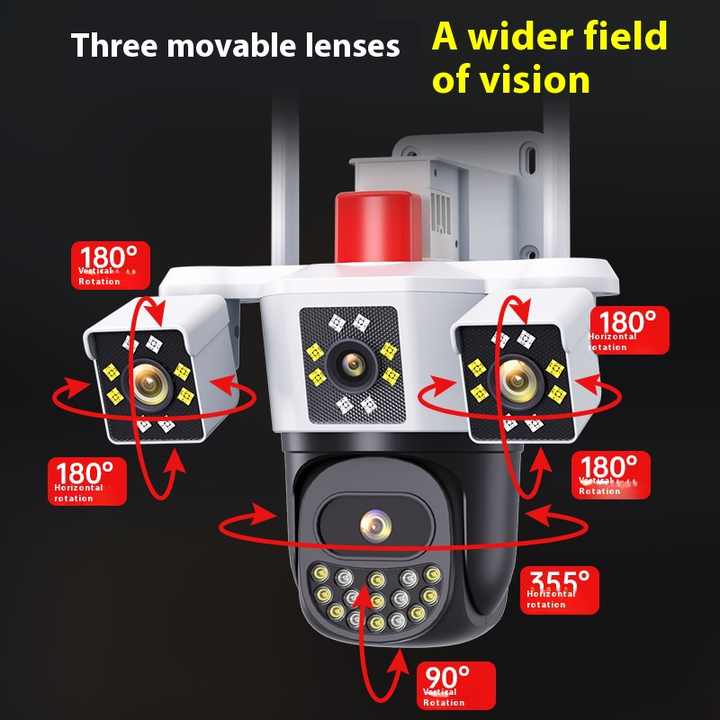 360 Degree Rotating Wireless Security Camera with Triple Display Home ...