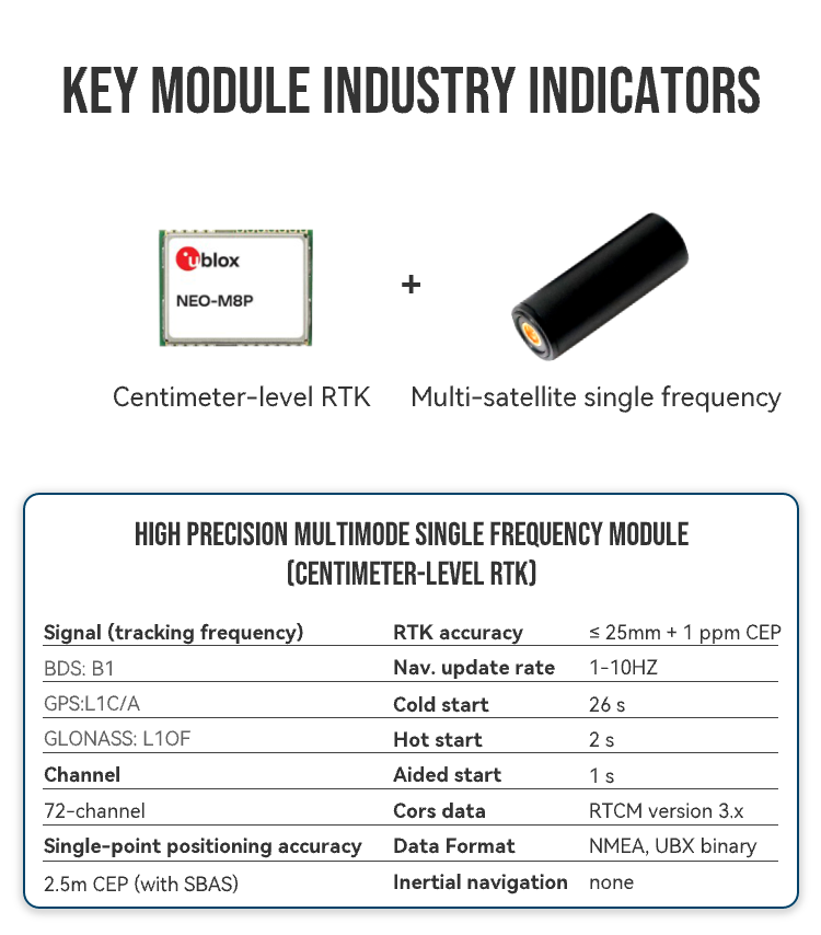 HUGEROCK G60S rugged pda gnss rtk antenna waterproof android ip67 smart ...
