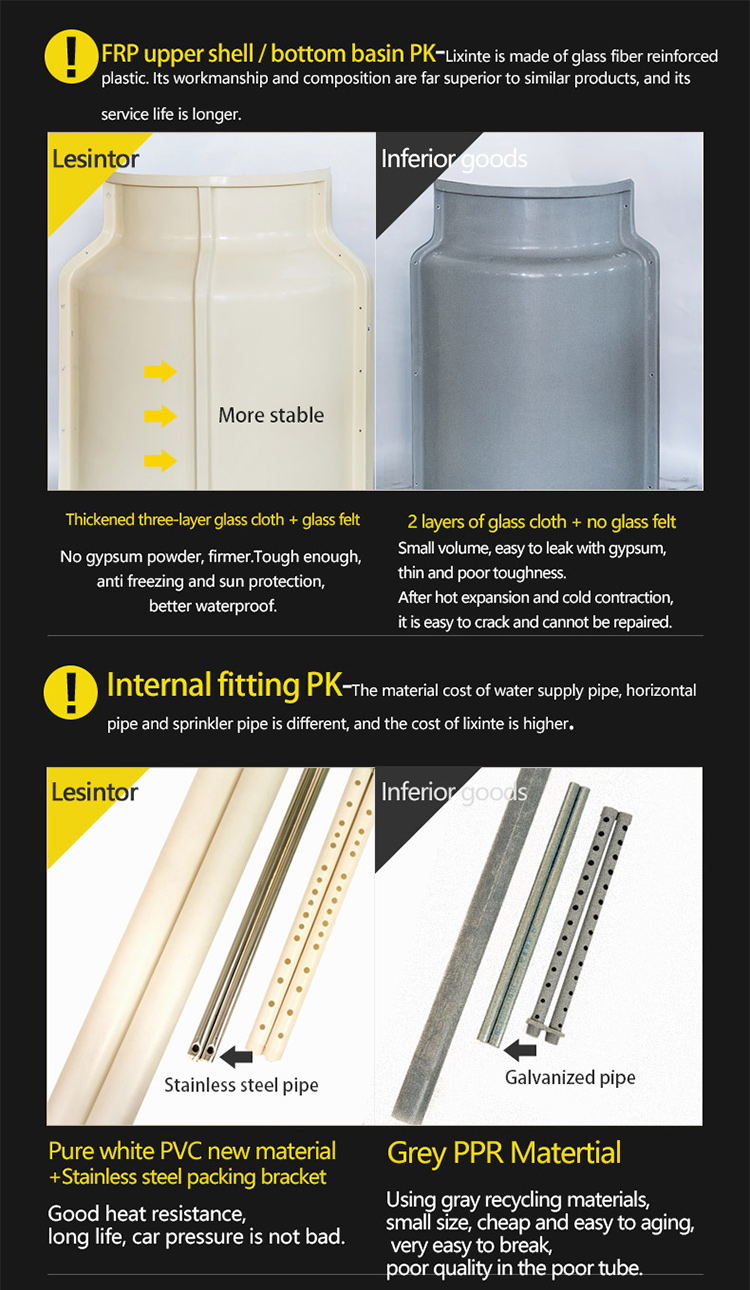 Factory Price High Temperature Cooling Tower China Manufacturers Air ...