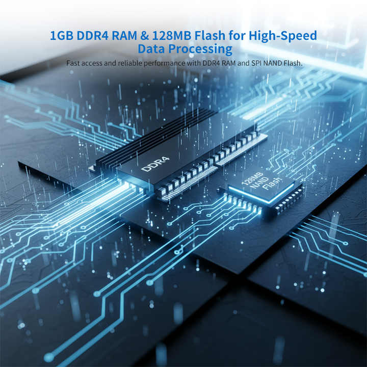 Enterprise Router 5g Sim Wifi7 SDX75 MT7988AV Quad Core 802.11BE 2.5G ...