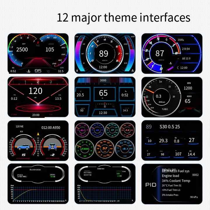 Universal OBD2+GPS Smart Gauge 3.5Inch Screen HUD P2 Head up Display ...