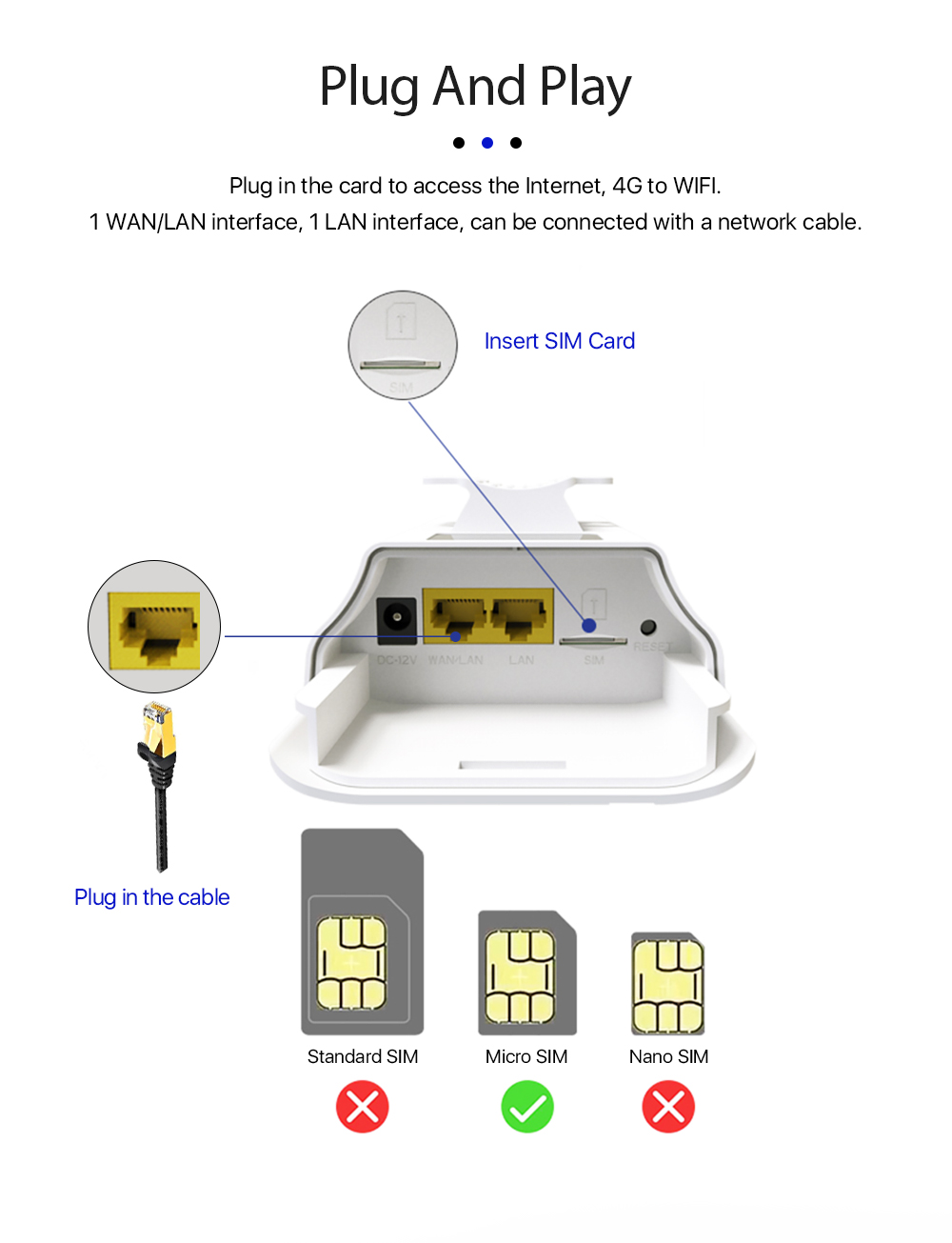 Outdoor Router- Most Famous Outdoor Router supplier in China.