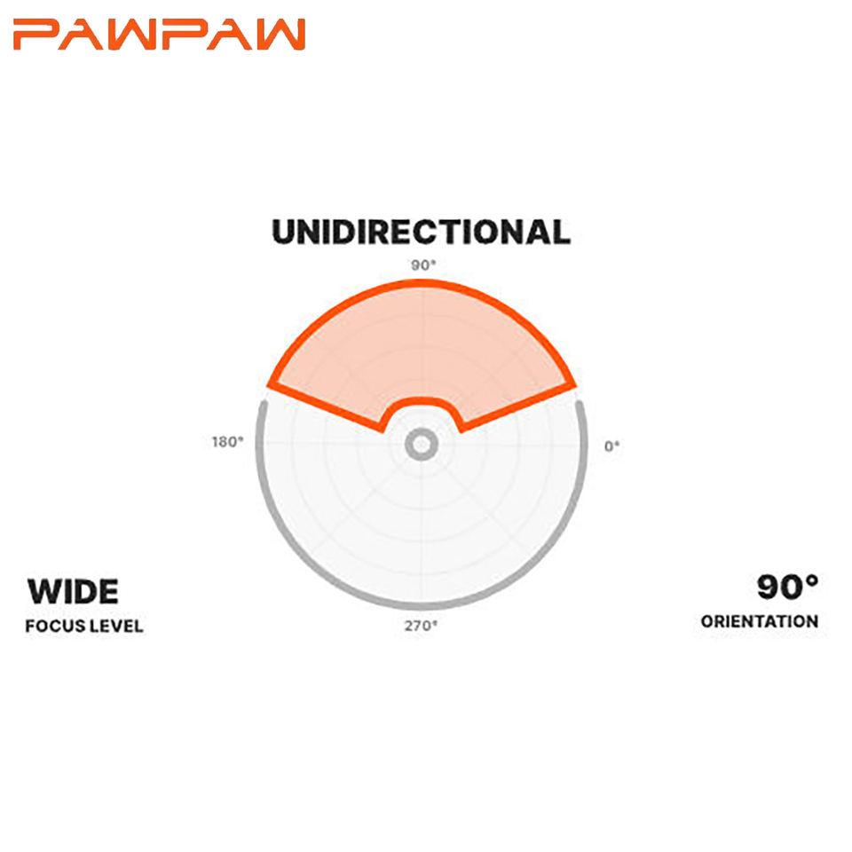 Pawpaw CONF-PECM-K1 Array Sound Source Localization Beamforming Speech ...