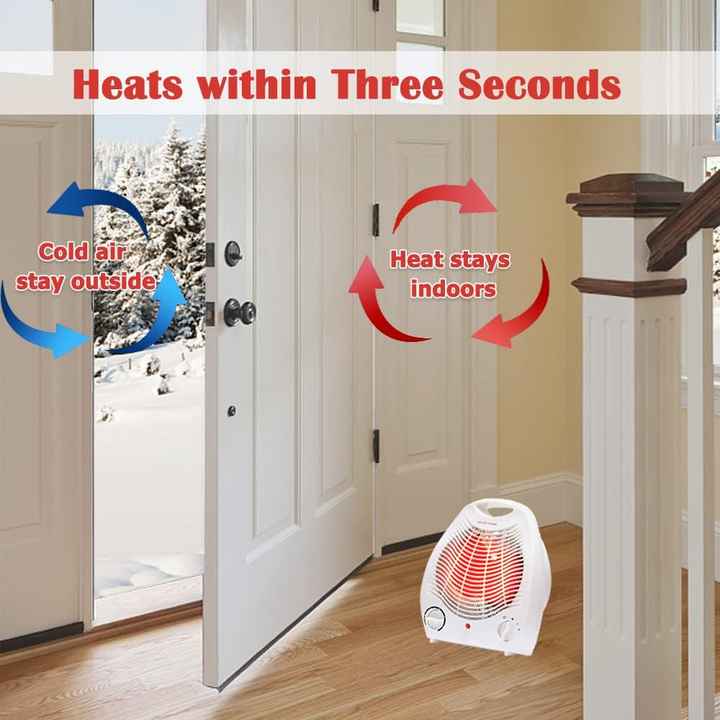 PTC Fan Heater Portable Handle 2000W Electric Space Heater Adjustable ...