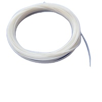 Products list direct from CN