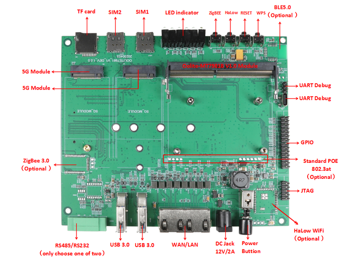 MT7981B Wifi6 AX3000 ODM OEM Module - Mediatek Router PCBA