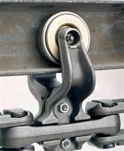 X348 I-Beam Overhead Conveyor Trolleys for Automotive Assembly Lines