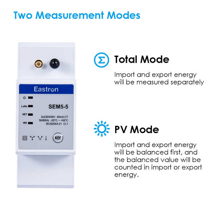 Eastron SEM5-5 40mA CT Operated Energy Meter Fast Connection Solution ...
