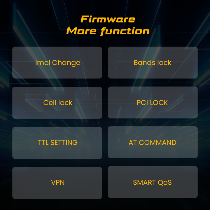 SUNCOMM SDX75 5G sim路由器蜂窝BE7200运营商聚合全家庭WiFi 7网状网关NFC企业X75 5g路由器 ...