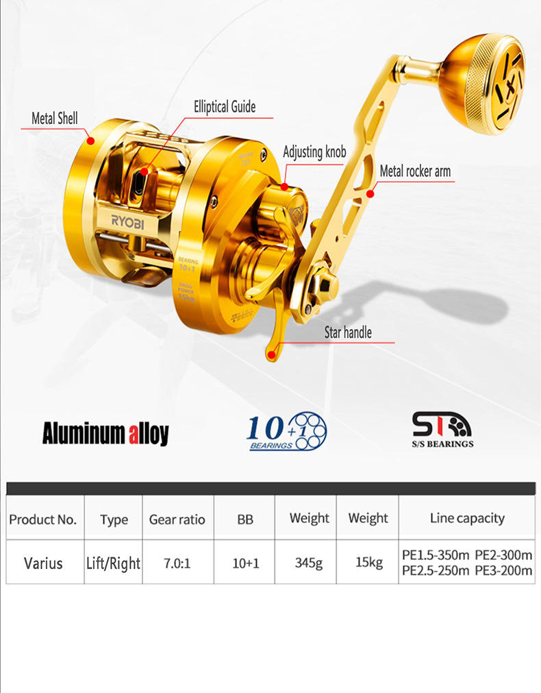 How to Choose the Best Ocean Fishing Reel for Saltwater Anglers
