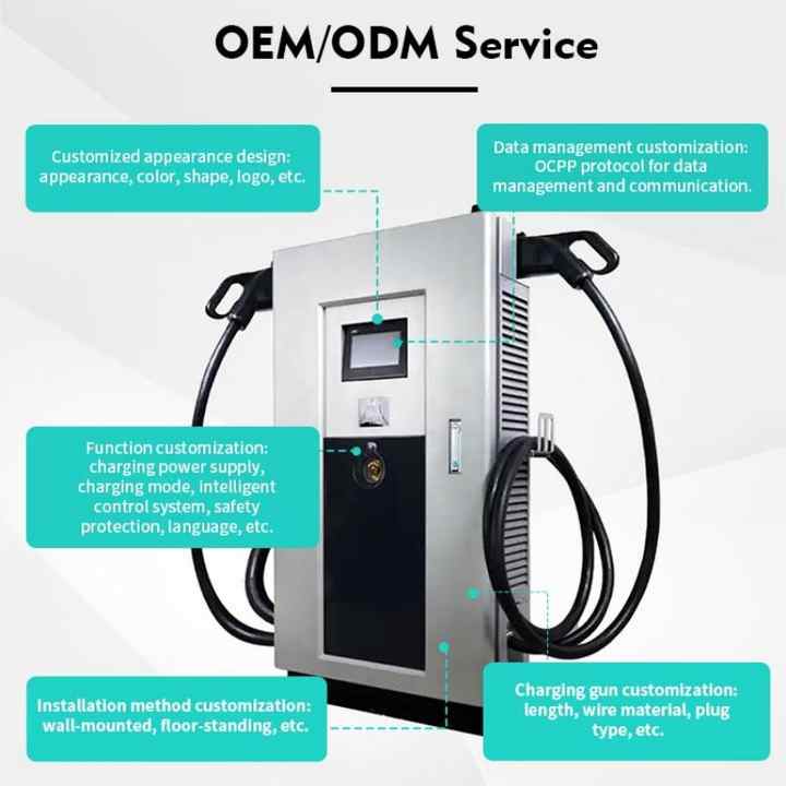 DC Fast EV Charger Station Electric Vehicle Charging Station 60kw 120kw 150kw 44kw 240kw ...