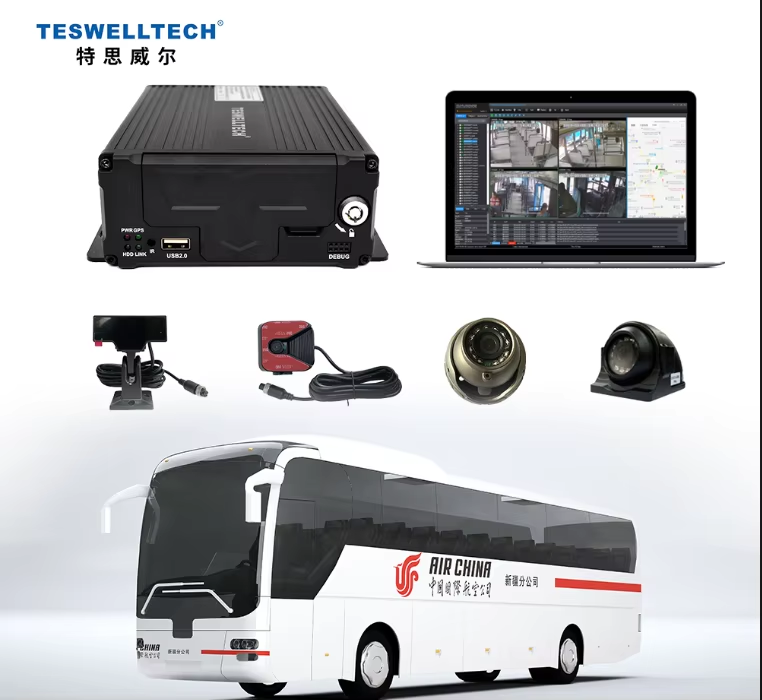 8-channel Mobile Car Nvr Ipc Input 4g Gps ADAS DMS BSD Video Recorder ...