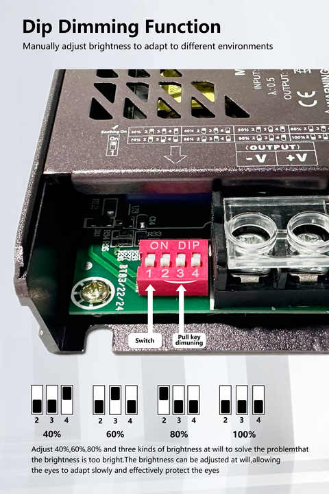 CE Rohs Universal Led Strip Smart Drivers Power Supply Supplier ...