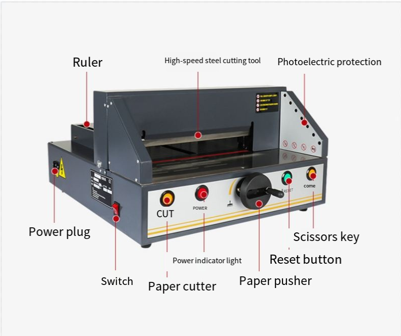 Book Trimmer & Document Cutter - Electric Guillotine with Manual Push ...