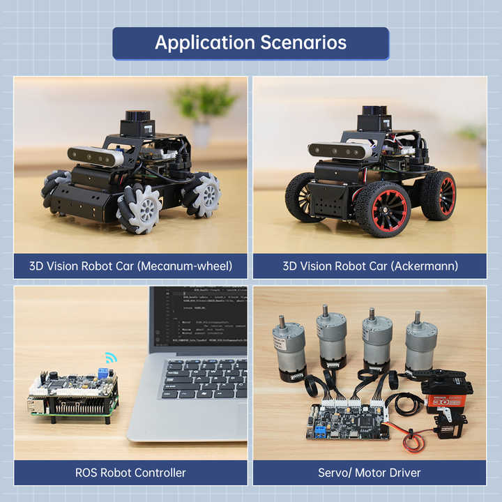 RRC Lite Controller - Versatile Development Board for Raspberry Pi 5