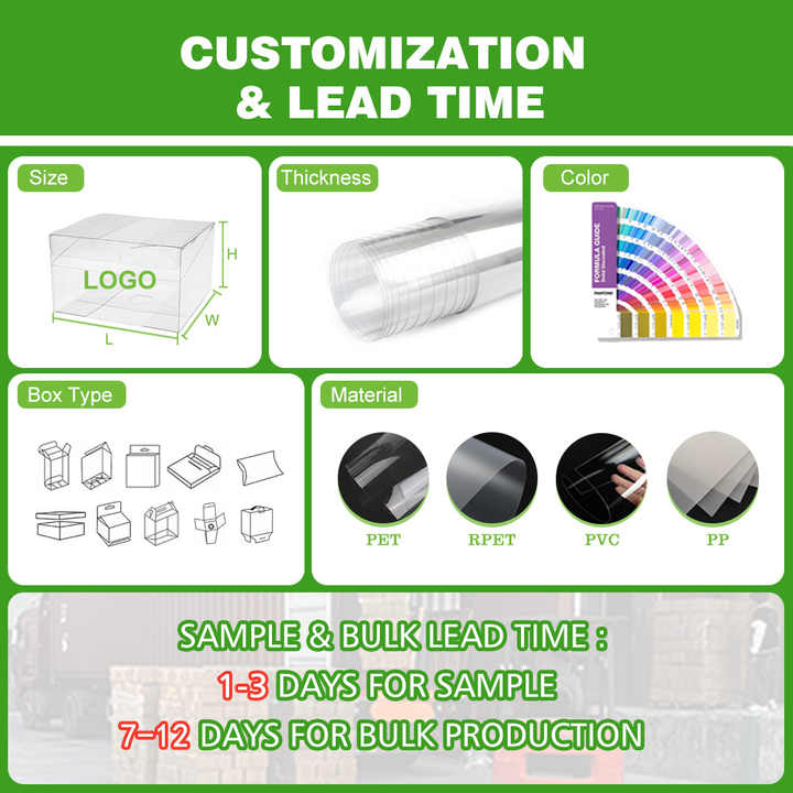 Custom Logo Recyclable Clear Plastic PET Cube Gift Box Protector ...