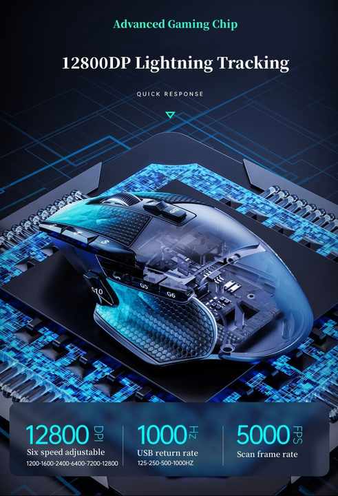PCTENK Wireless Gaming Mouse - Ergonomic & Silent Gaming