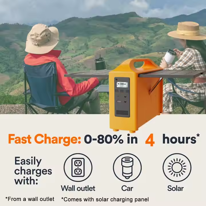 Portable Solar Power Generator 200w Power Station With Built-in Solar Panel With AC/DC/USB/PD ...