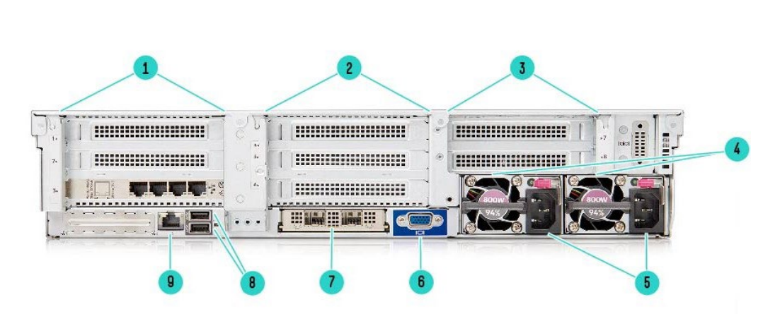 Hpe Proliant Dl385 Gen10 Plus Rack Server With Amd Epyc 7282 Cpu 8*2.5 ...