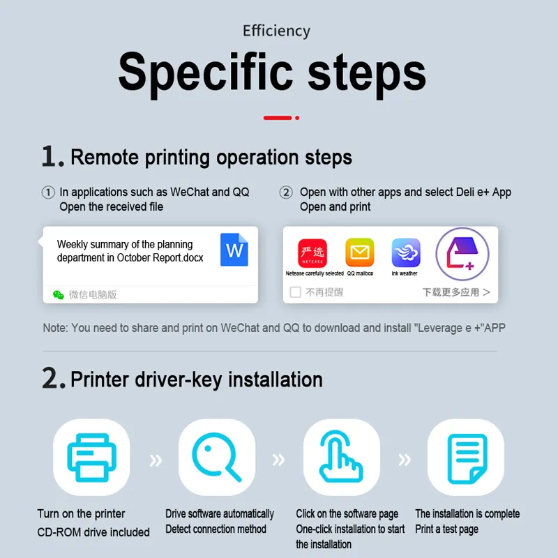 Deli 1200dpi All-in-One Inkjet Laser Printer with Scanner and Copier ...