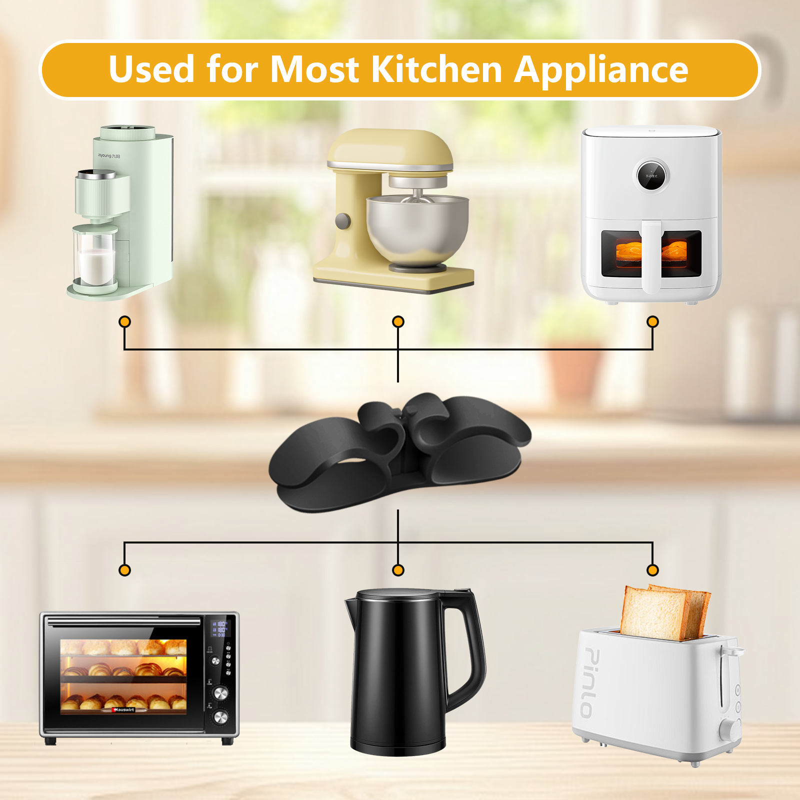 How to Choose the Best Kitchen Products New in 2026: A Complete Buying ...