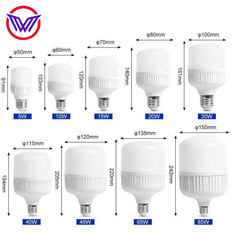 How to Choose the Best 15 Watt LED Light for Your Needs