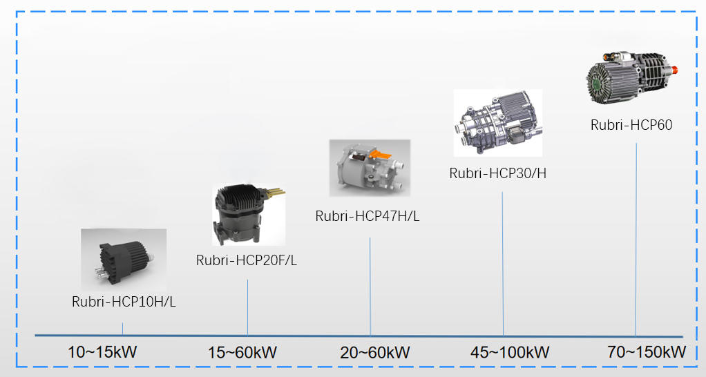 Fuel cell pump hydrogen circulation pump hydrogen fuel cell system has ...