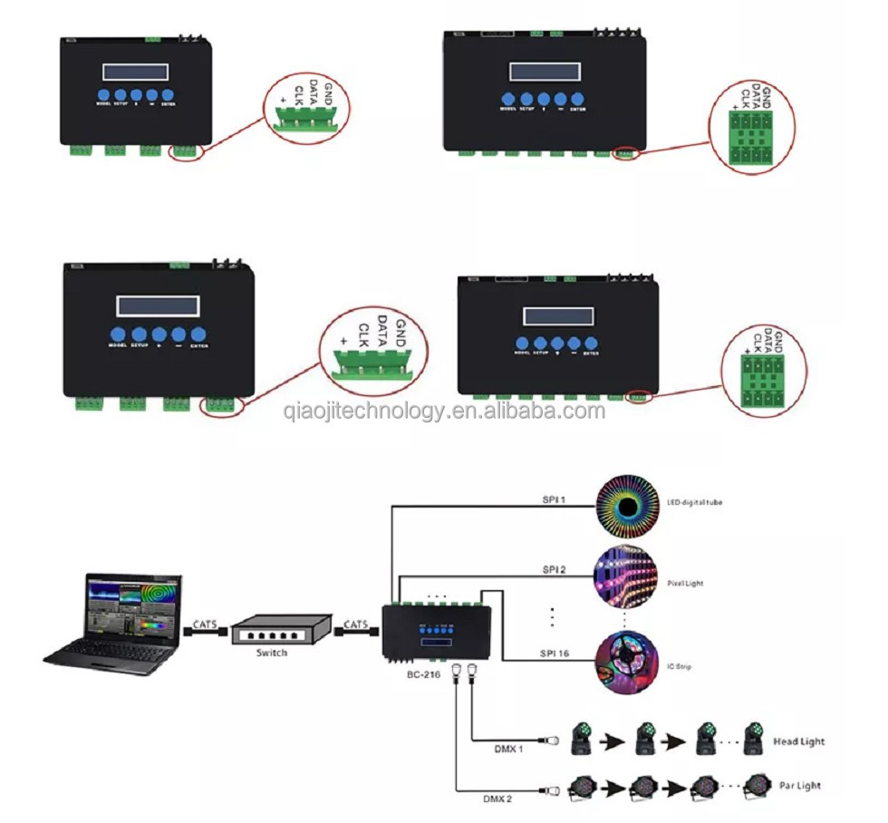 Waterproof BC-216 16Port SPI/DMX Decoder 12-24V RGB Pixel Light ...