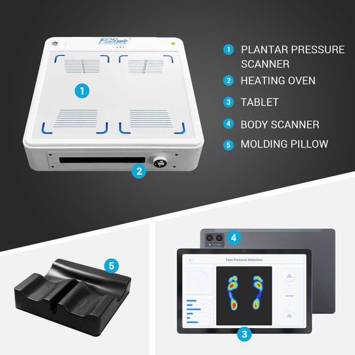 Foot Measurement Device - Pressure Mapping & Custom Orthotics