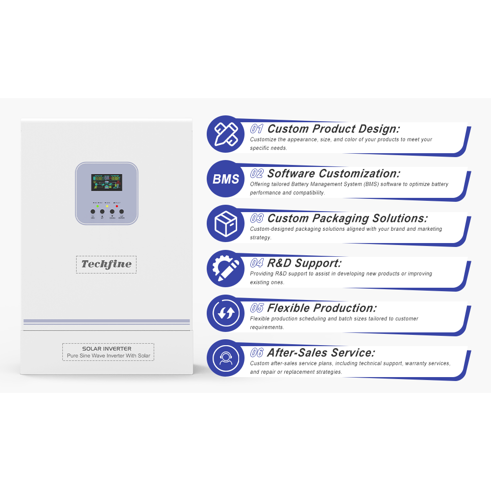 5.5 KW Inverter Price - High Efficiency Solar Solutions