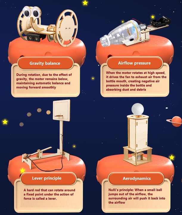 DIY STEM Kit - 3D Wooden Engineering Model Toys for Kids