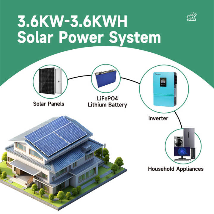 6.2kw Hybrid Solar Inverter Dual Mppt Solar Inverter Solar Inverters ...