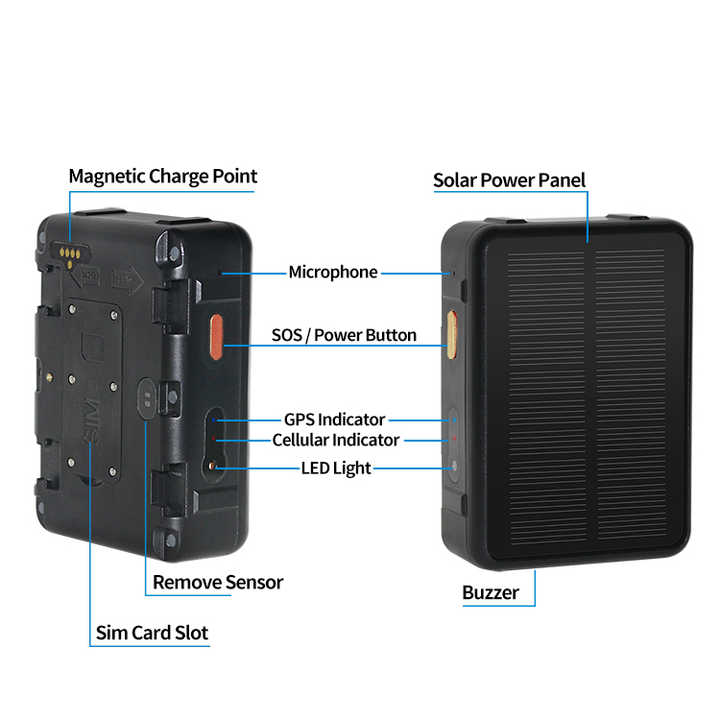 GPS Cow Tracker - Real Time Cattle Tracking & Geo Fence