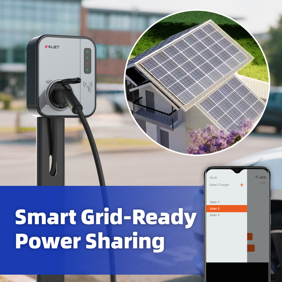 Injet Injet Mini 11kW Wallbox EV Charger with WiFi App Compatible with ...