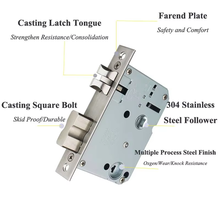 5050 6050 Mortise Lock Body 22*147mm 160mm 180mm 240mm Faceplate Size ...