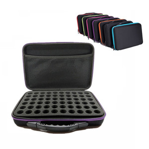 Wholesale Perfume Travel Case for Sustainable and Stylish Packaging ...