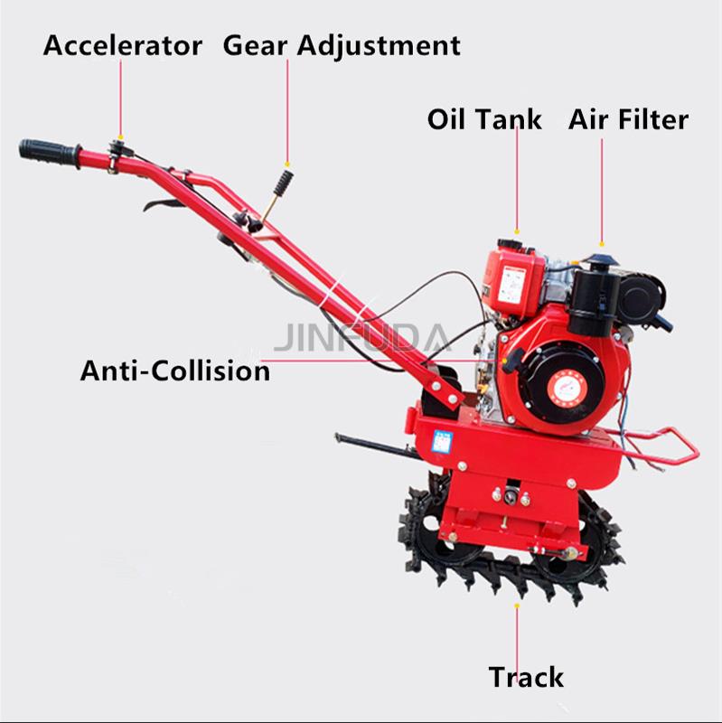 Good air 0 line/diesel engine high power small plow power cultivator ...