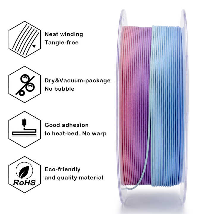 ZIRO Vibrant Colors Gradient Matte PLA Filament 1.75mm 1kg/roll Fast ...