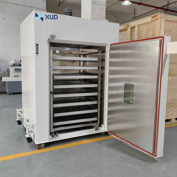 High Temperature Polymerization Post Curing Oven 250c