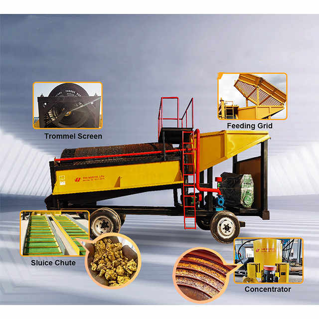 Mini Portable Gold Sand Mining Machine - 10tph Wash Plant