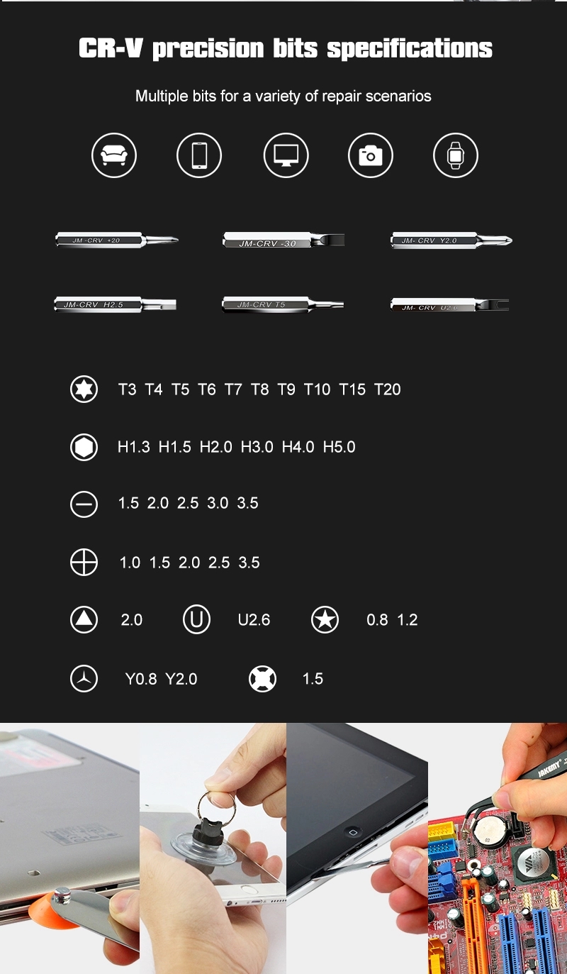 Cr-v Dụng Cụ Cầm Tay Gia Dụng Cho Tài Xế Bộ Hộp Dụng Cụ Tuốc Nơ Vít Để – Chima.vn – Máy móc ...