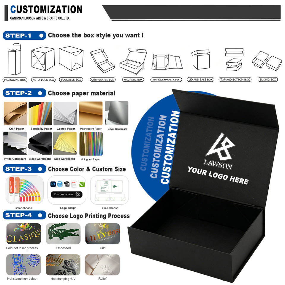 Personalized Custom Biodegradable Packaging Folding Box for Luxury Gift ...