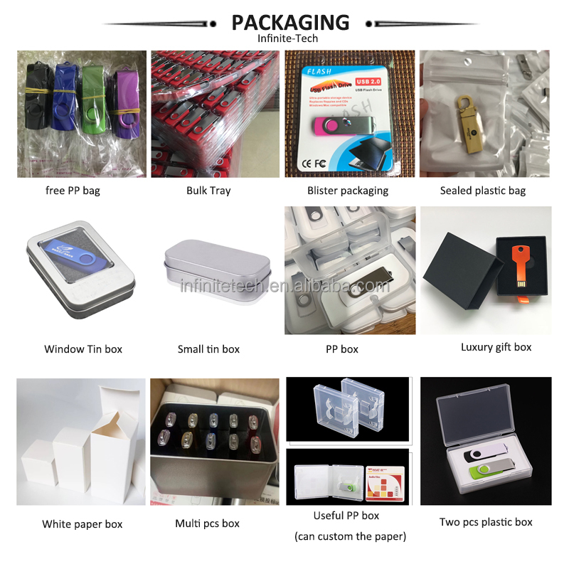 Reliable Data Storage Solutions with Advanced swivel plastic usb pen ...