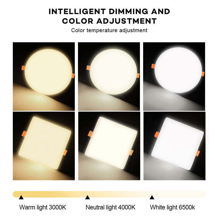 New Led Panel Light Commercial Light High Lumen Efficiency Super Bright ...