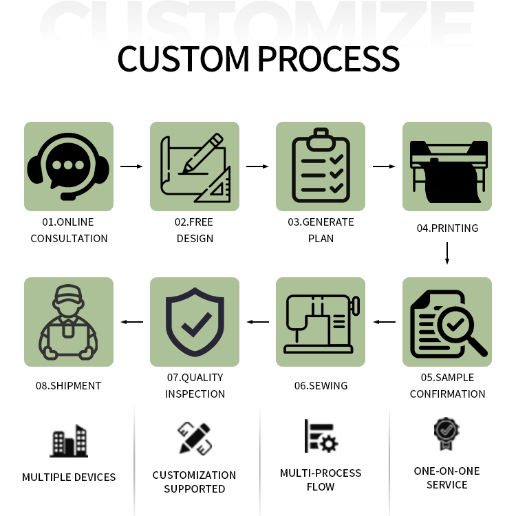 Factory Promotion Custom Men's Stockings Wholesale Knee-High Non ...