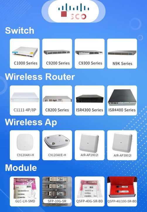 N9K - SUP - B+ Nexus 9500 Series Supervisor B+ Module| Alibaba.com