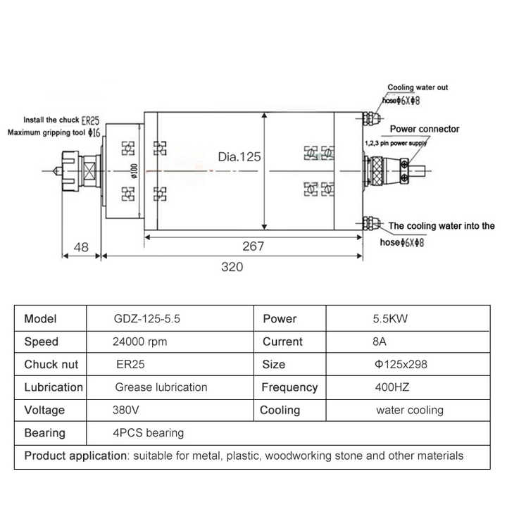 ChangSheng GDZ Spindle 5.5kw 220V 380V ER25 Water Cooling Spindle ...