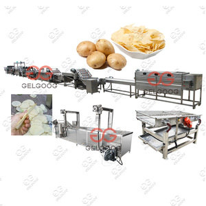 Wholesale lays manufacturing process For Your Chip Making Business ...