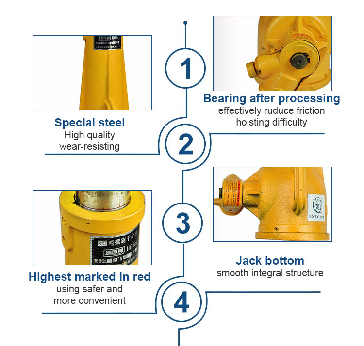 China Screw Manual Mechanical Jack Lifting spiral Jack for mining ...